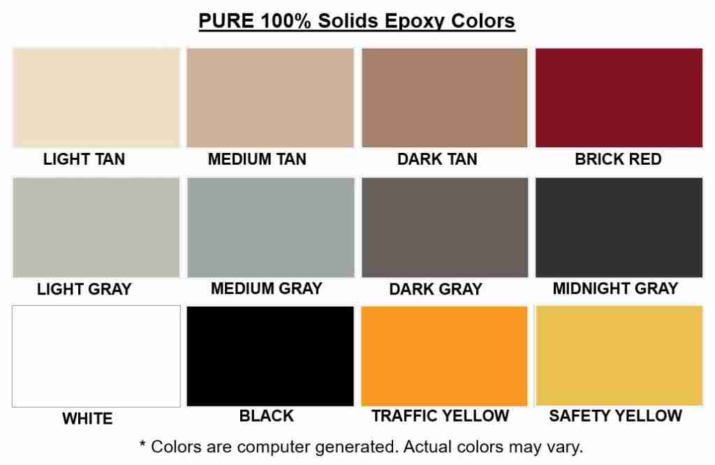 Pure Epoxy 3 Gallon Kit, Up To 350 SF - Epoxy Pro